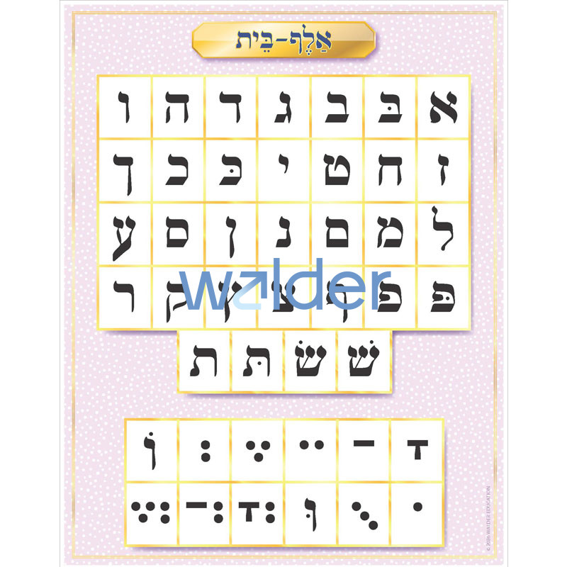 Alef Beis and Nekudos Chart - Walder Education
