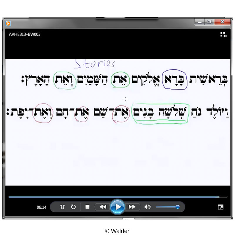 Introduction to Learning Hebrew Language part 2 ~ Examples - Walder ...