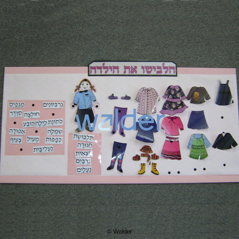 Dress the Doll - Walder Education