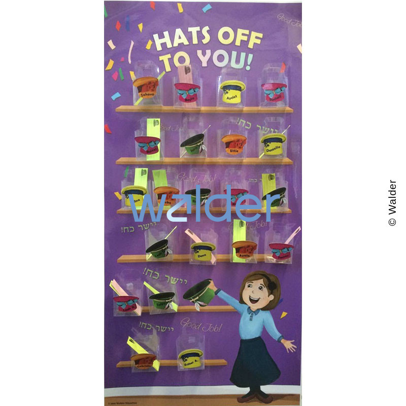 Hats Off to You - Walder Education