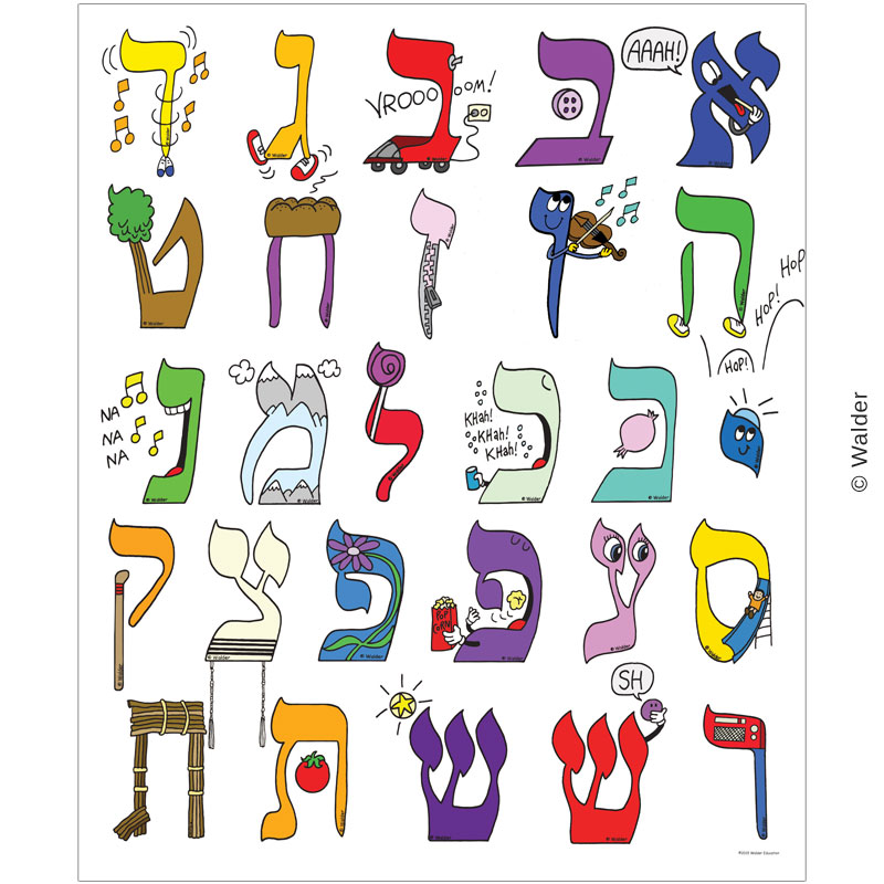 Phonetic Alef Beis - Walder Education