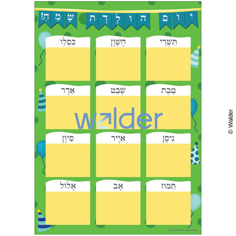 Yom Huledet Sameach - Walder Education