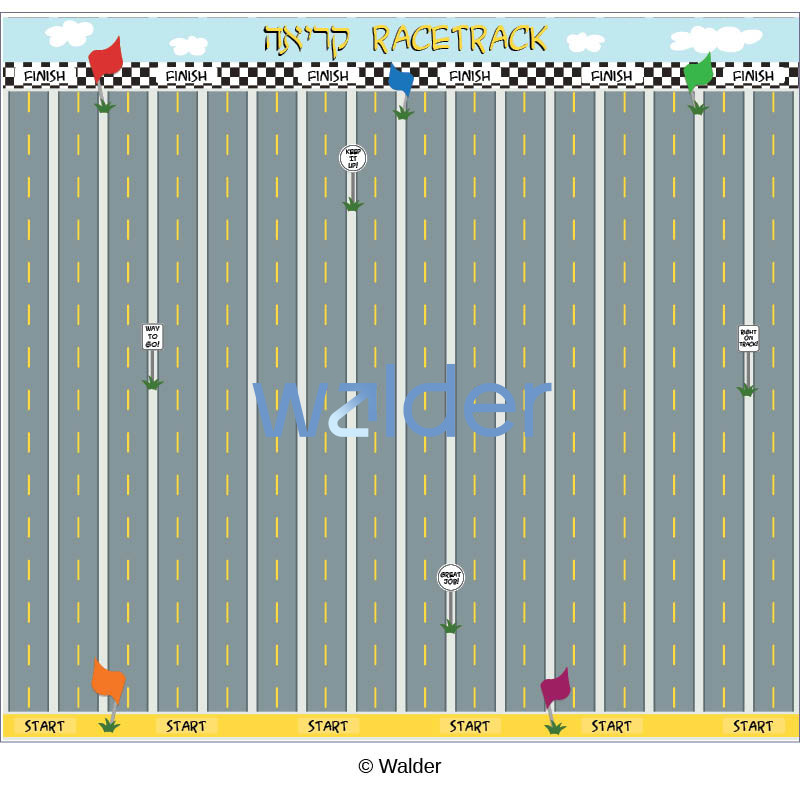 Kriah Racetrack - Walder Education