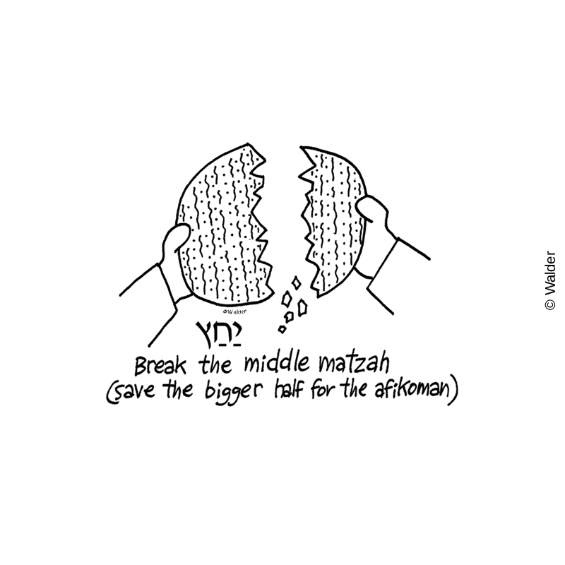 Children Order of the Seder: Yachatz - Walder Education