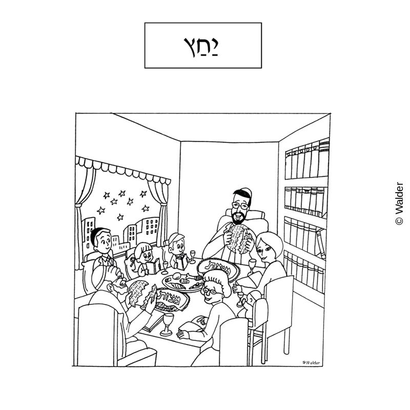 Family Order of the Seder: Yachatz - Walder Education