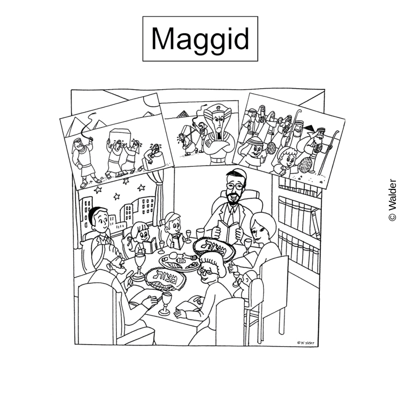 Family Order of the Seder: Maggid - Walder Education