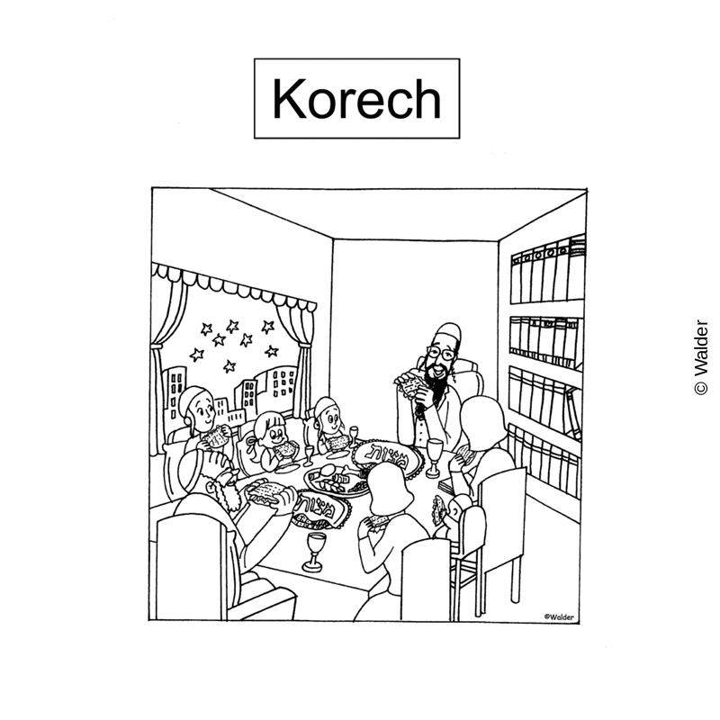 Family Order of the Seder: Korech - Walder Education