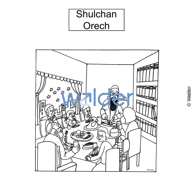 Family Order of the Seder: Shulchan Orech - Walder Education