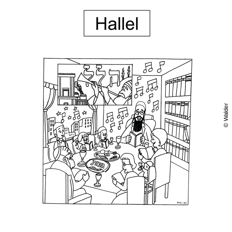 Family Order of the Seder: Hallel - Walder Education