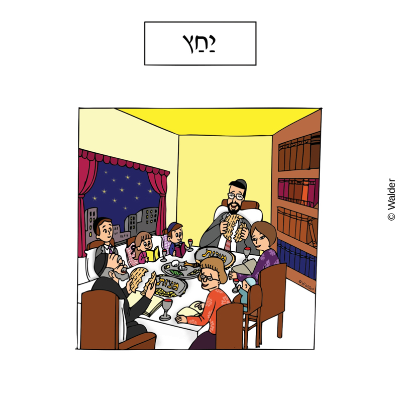 Family Order of the Seder: Yachatz - Walder Education