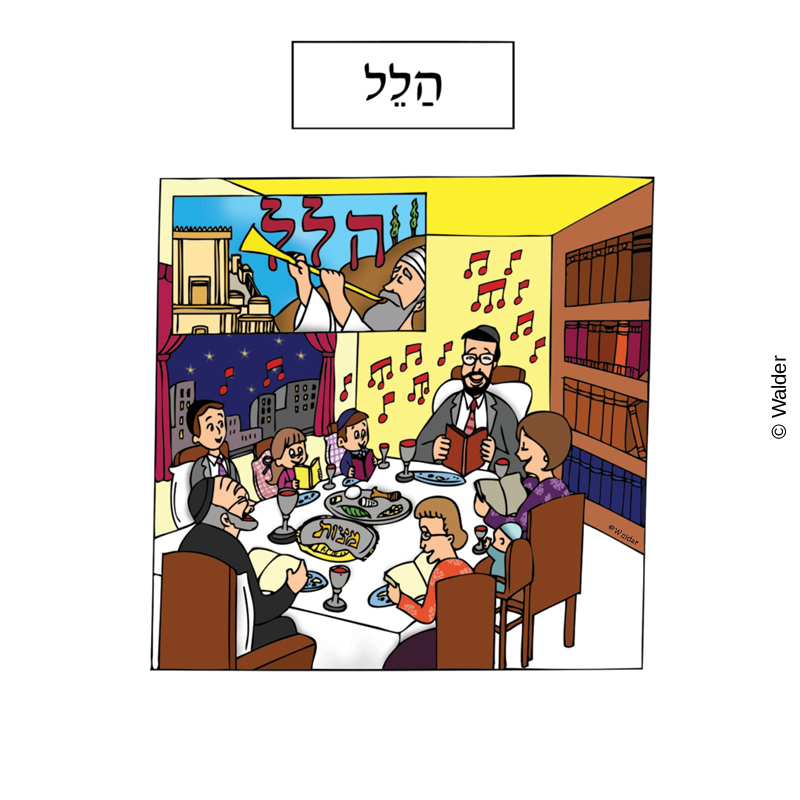 Family Order of the Seder: Hallel - Walder Education