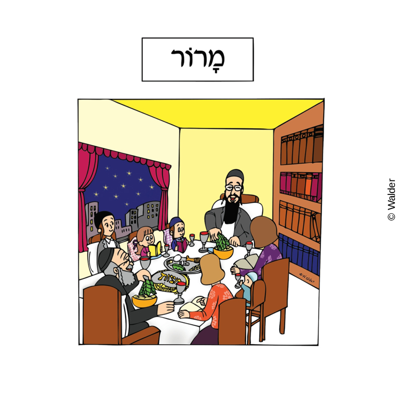Family Order of the Seder: Maror - Walder Education