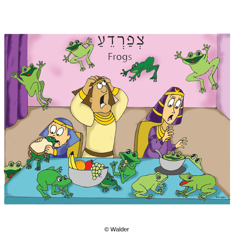 Ten Plagues: Frogs - Walder Education