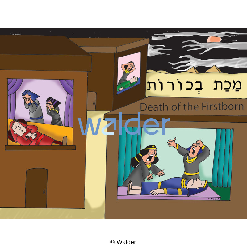 Ten Plagues: Death of Firstborn - Walder Education