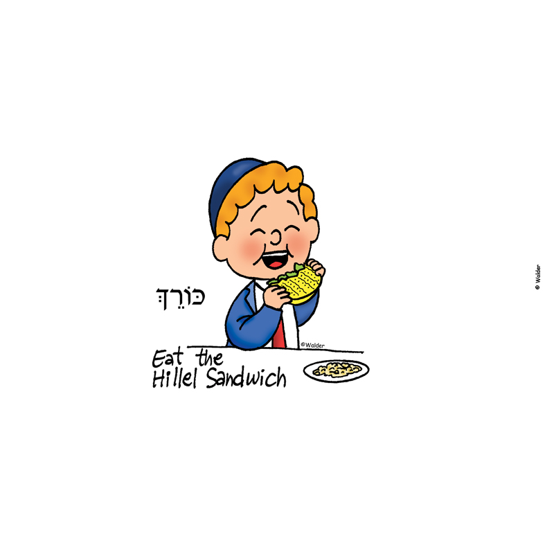Children Order of the Seder: Korech - Walder Education