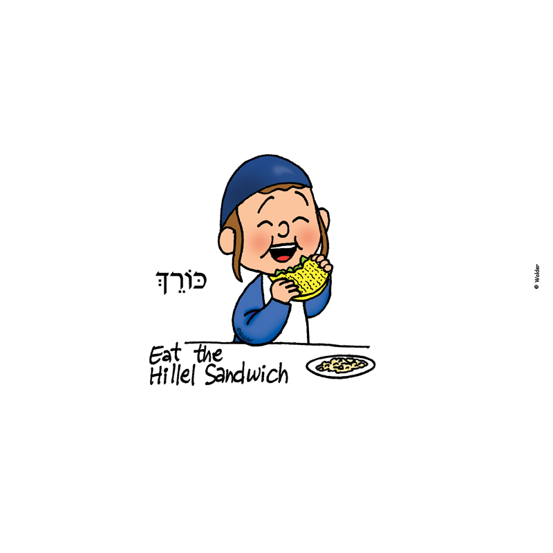 Children Order of the Seder: Korech - Walder Education