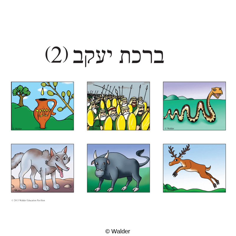 Yaakov's Blessings to his Sons - Walder Education