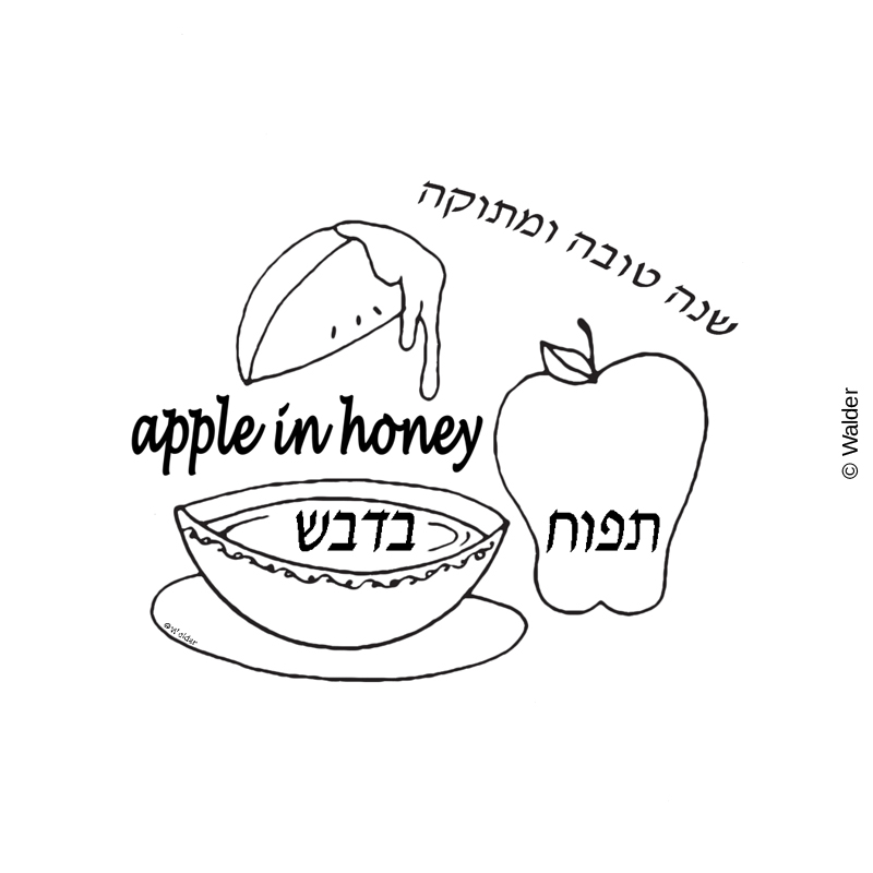Simanim: Apples and Honey - Walder Education