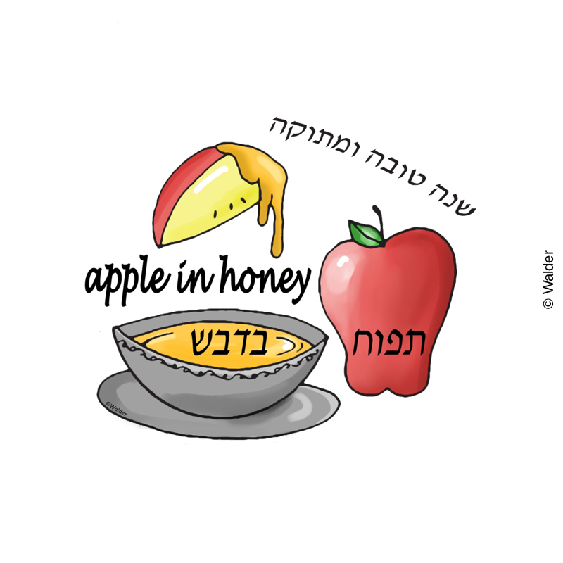 Simanim: Apples and Honey - Walder Education