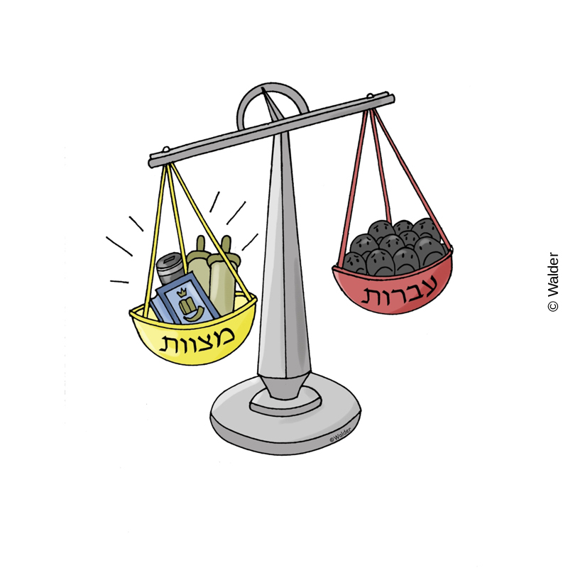 Mitzvos and Aveiros Scale - Walder Education