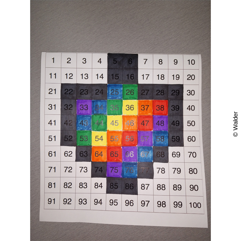 Hundred Chart Rainbow Dreidel - Walder Education