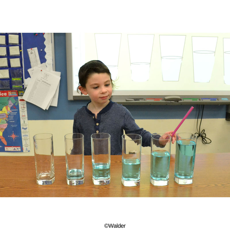 Making Music With Water - Walder Education