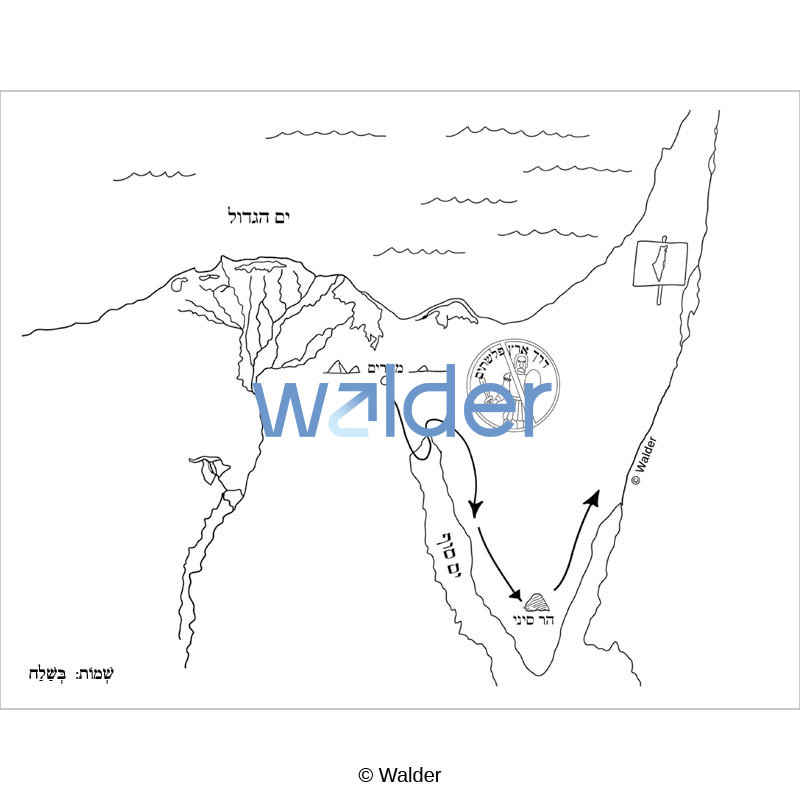 Beshalach Pictures and Summaries - Walder Education