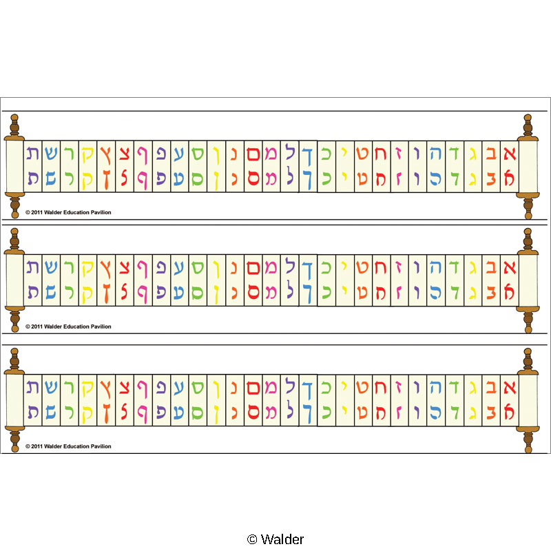 Colorful Alef Beis and Rashi Script Desk Strip - Walder Education