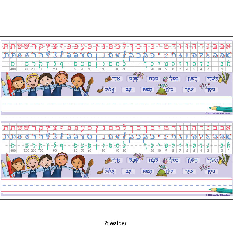 Friendship and Creativity Desk Strip - Walder Education