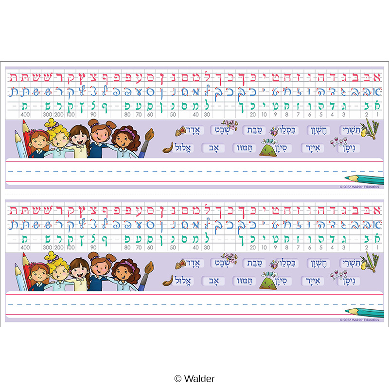 Friendship and Creativity Desk Strip - Walder Education