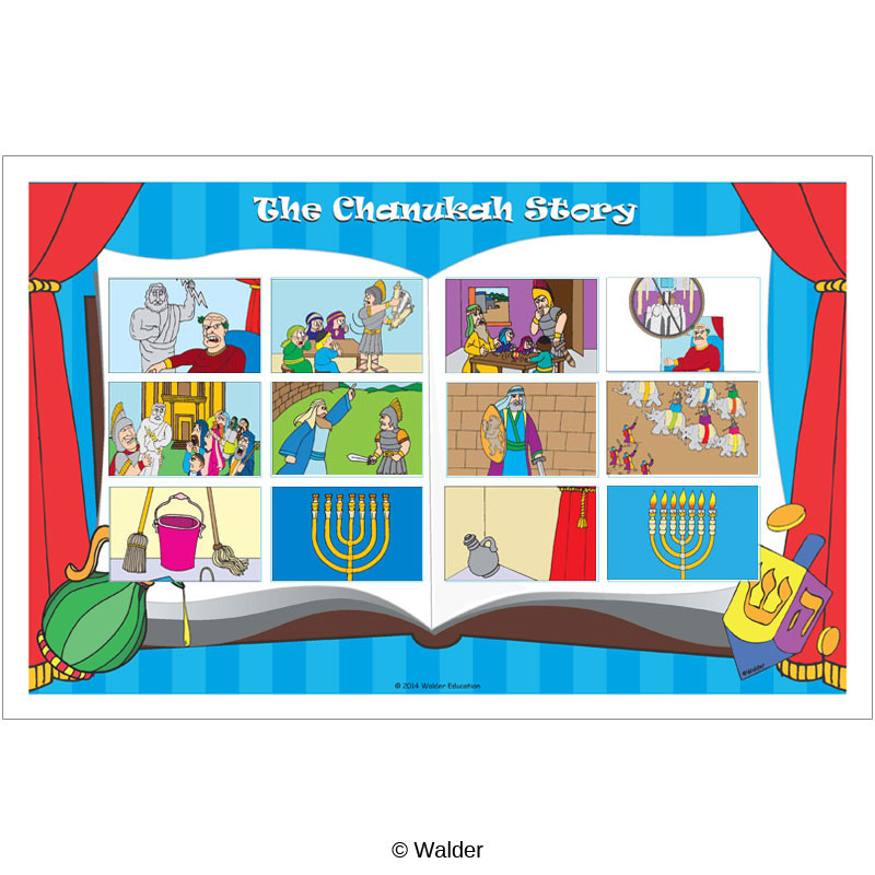 Chanukah Story Sensory Sequencing - Walder Education
