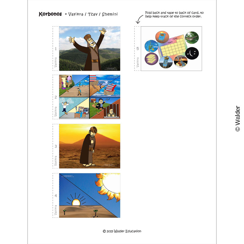 Parshah Sensory Sequencing Pictures: Sefer Vayikra - Walder Education