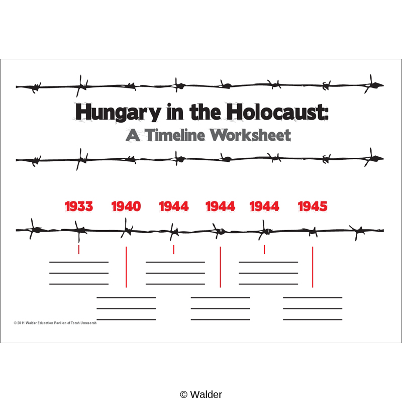 Hungary in the Holocaust A Timeline Worksheet - Walder Education