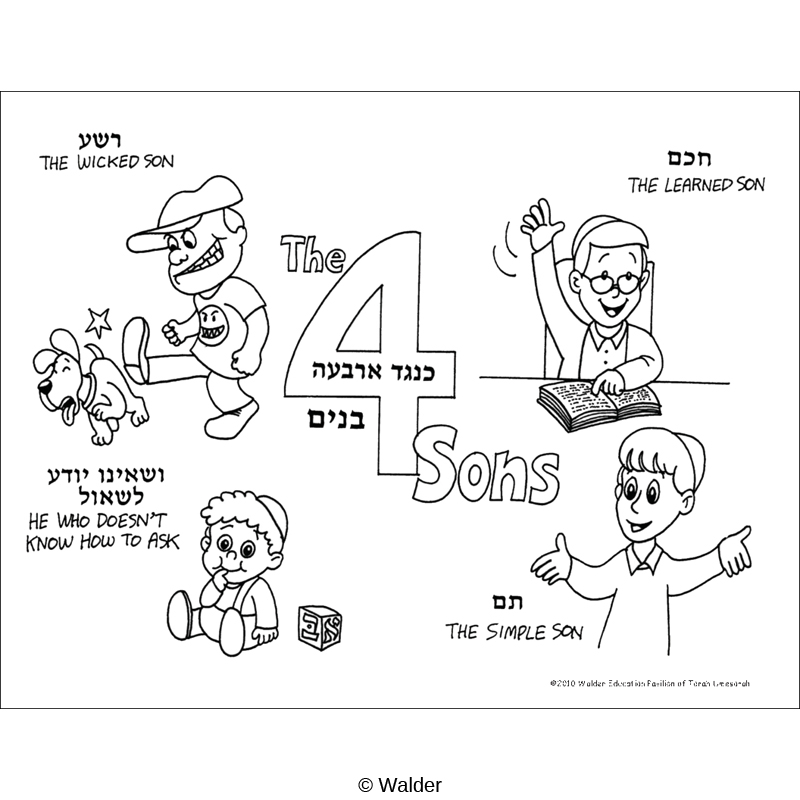 4 Sons Illustrated Description - Walder Education