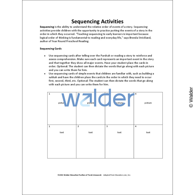 An explanation of sequencing activities - Walder Education