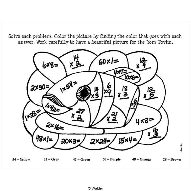 Multiplication Color by Number - Walder Education