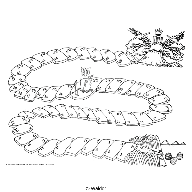 Stepping Up to Sefirah Chart - Walder Education