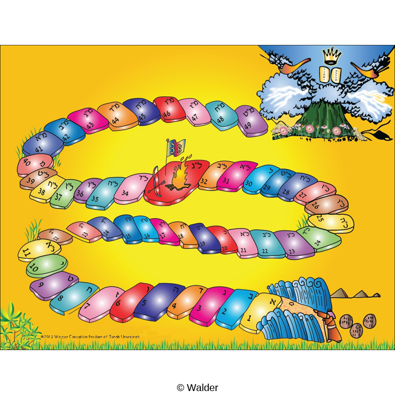 Stepping Up to Sefirah Colorful Chart - Walder Education