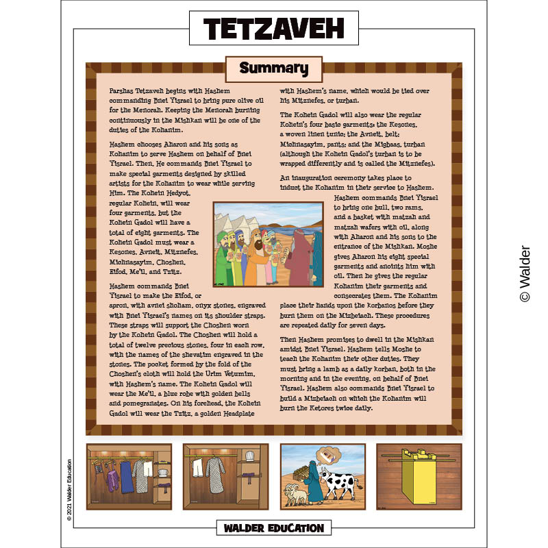 Weekly Parsha Guide: Tetzaveh - Walder Education