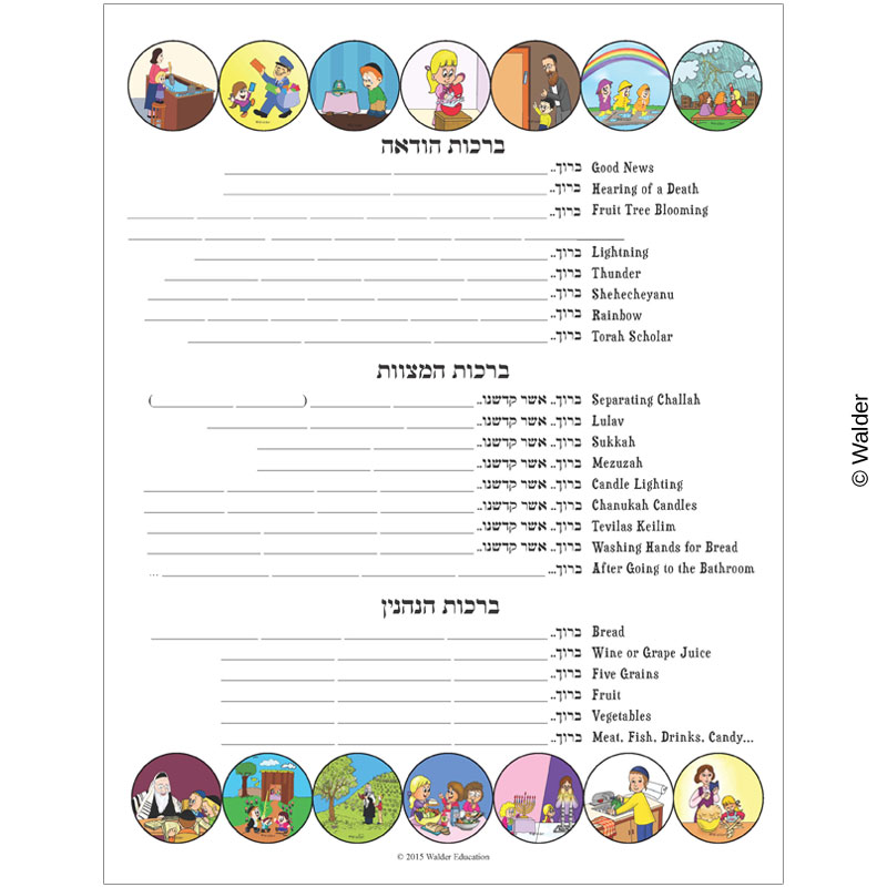 Brachos Worksheet - Walder Education