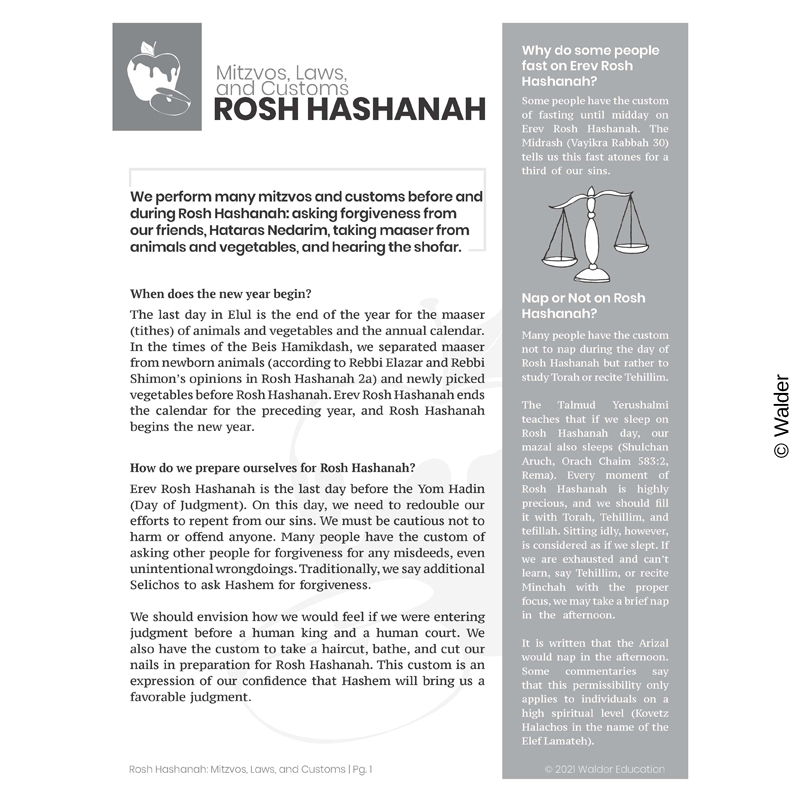 Rosh Hashanah Study Guide: Mitzvos, Laws, and Customs - Walder Education
