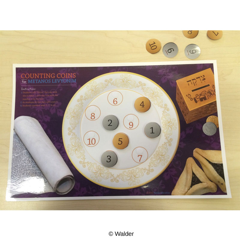 Counting Coins for Matanos Leevyonim - Walder Education