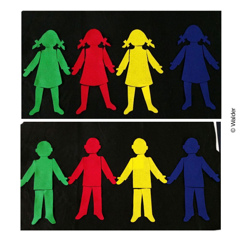 Color Matching Boy and Girl Felt Board - Walder Education
