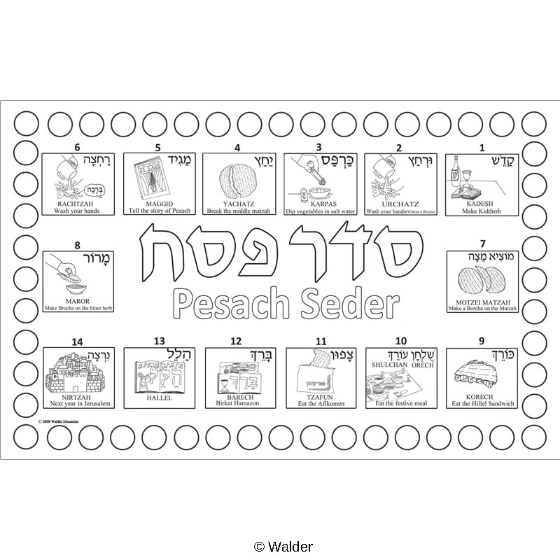Seder Placemat - Walder Education