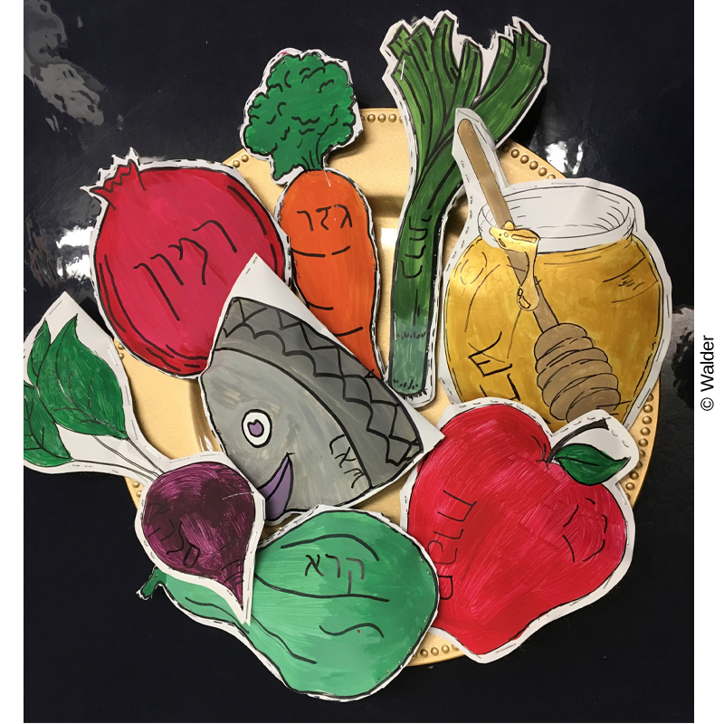 Stuffed Simanim - Walder Education