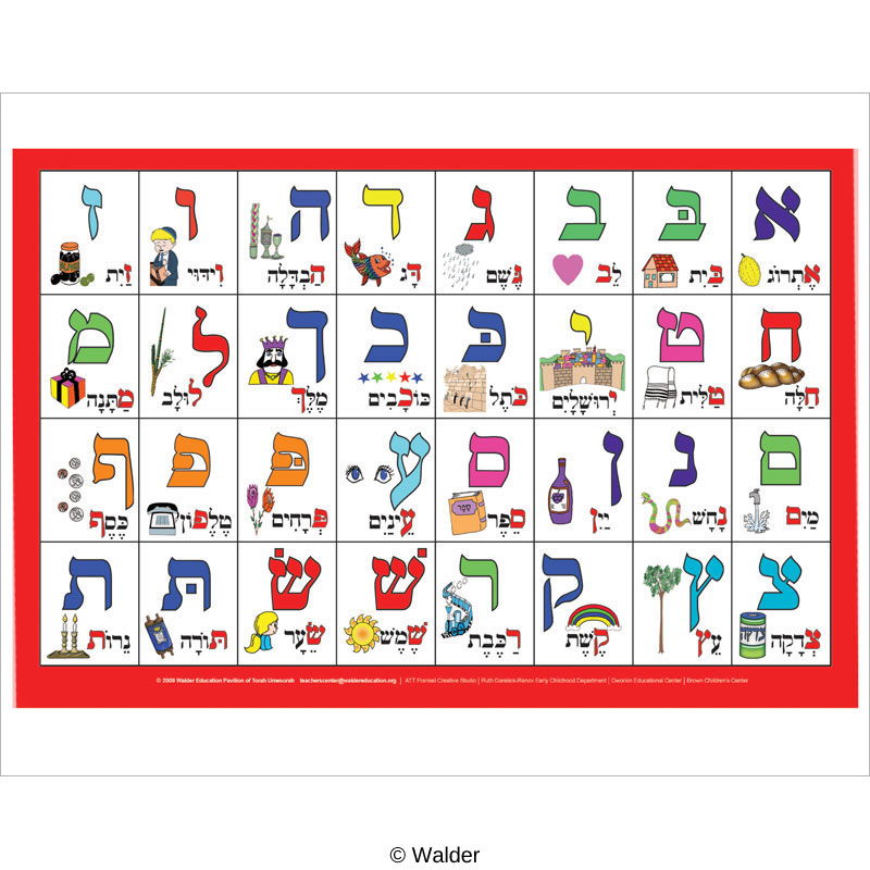 Alef Beis in Words - Walder Education