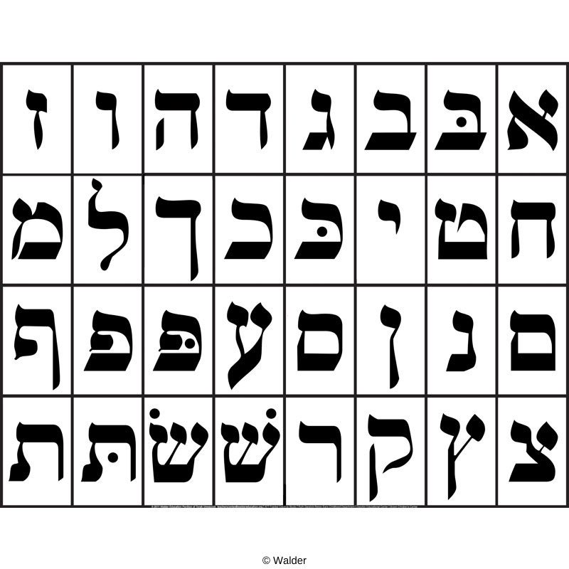 Alef Beis Chart - Walder Education
