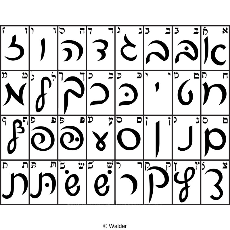 Alef Beis Chart - Walder Education