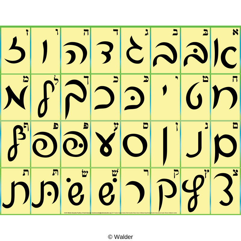 Script Alef Beis Poster - With Print - Walder Education Script Alef Beis Poster - With Print - Walder Education