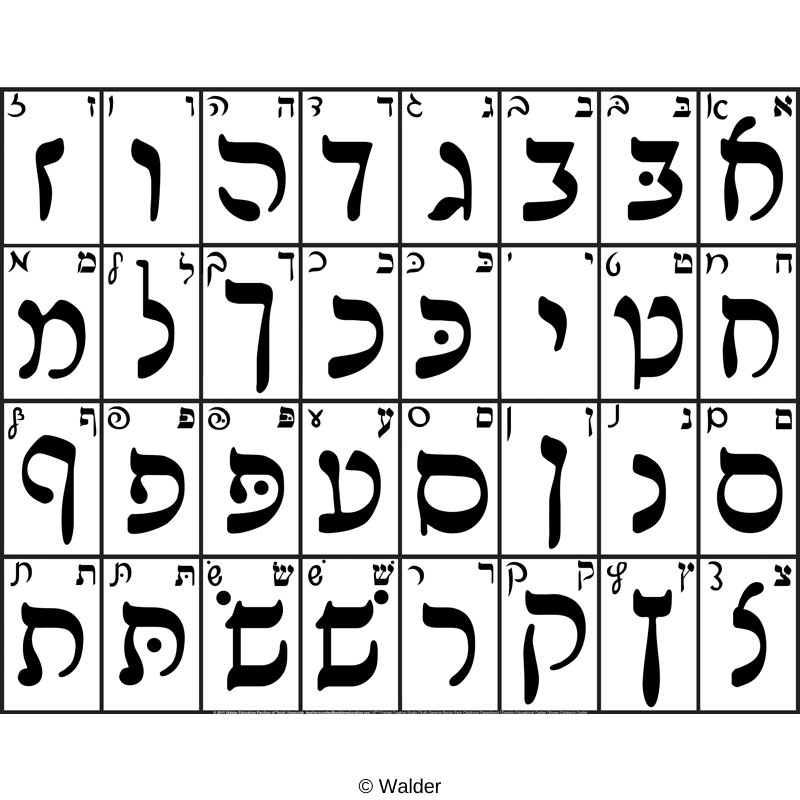 Alef Beis Chart - Walder Education